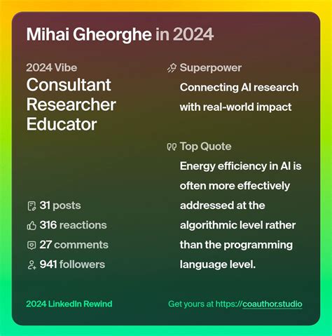 mihai gheorghe phd on linkedin linkedinrewind 2024wrapped