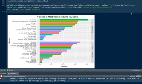 Knitting Error For College Project Due In Less Than 11 Hrs While Using
