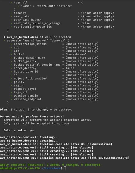 Getting Started With Terraformcreating A S3 Bucket And An Ec2 Instance