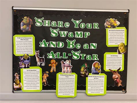 Shrek Ra Bulletin Board Artofit Shrek Ra Bulletin Board Artofit