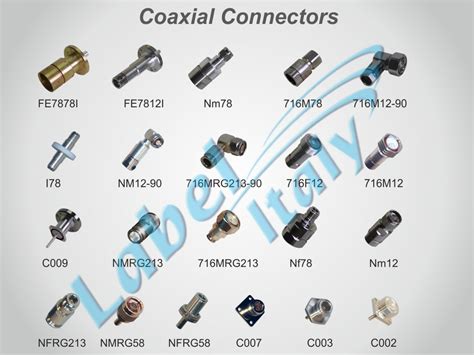 Different Types Of Rf Connectors At Alfredo Montano Blog