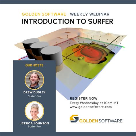 New Surfer 🤔⬇️ Join Our 🌟new🌟 Intro To Surfer Webinar Every Wednesday At 10 Am Golden