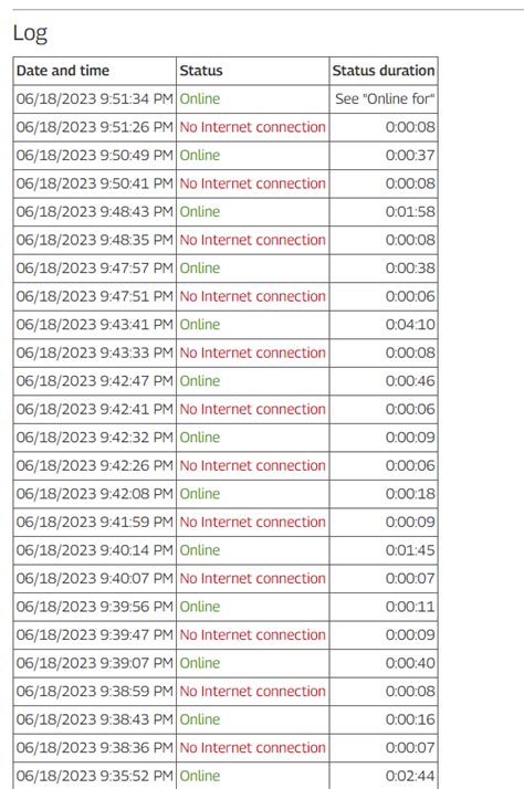 Internet Disconnects Troubleshooting Linus Tech Tips