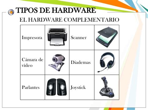 Hardware Software Clasificación Del Hardware