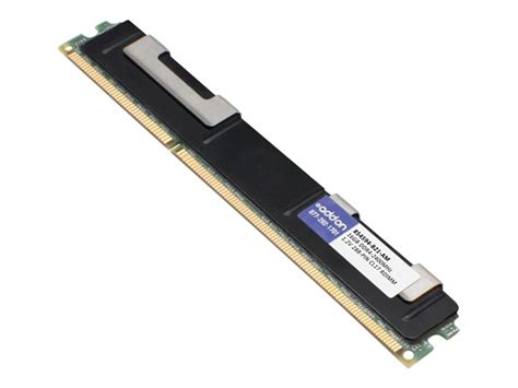 Addon Ddr4 Module Shi Government Solutions
