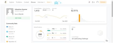 🎉 Exciting Milestone Achieved 200 Leetcode Problems Completed 🚀