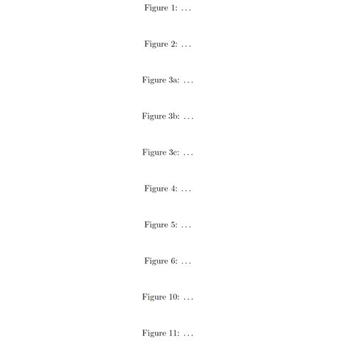 Floats Get Latex To Follow An Arbitrary Numbering Scheme For Figures