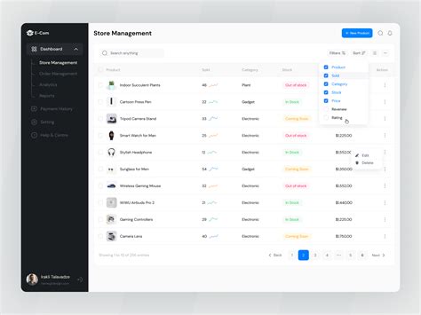 E Commerce Store Management By Filllo Design Agency On Dribbble