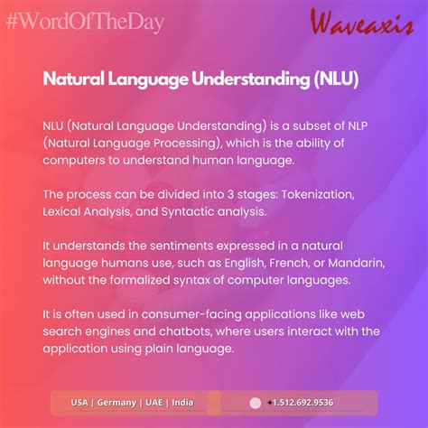 What Is Nlp Natural Language Understanding Waveaxis Posted On The