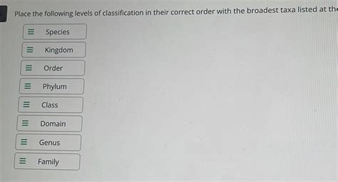 solved place the following levels of classification in their correct