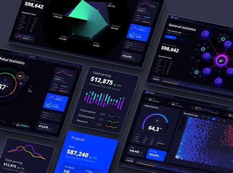 Orion Data Widgets By Alien Pixels For Setproduct On Dribbble