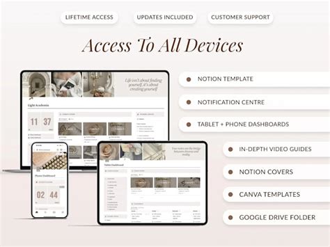 Create Custom Notion Template Dashboard Planner Workspace Workflow