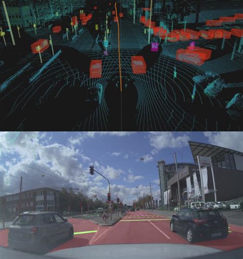 Zenseact Open Dataset A Large Scale And Diverse Multimodal Dataset For Autonomous Driving