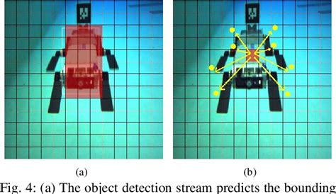 Deepurl Deep Pose Estimation Framework For Underwater Relative