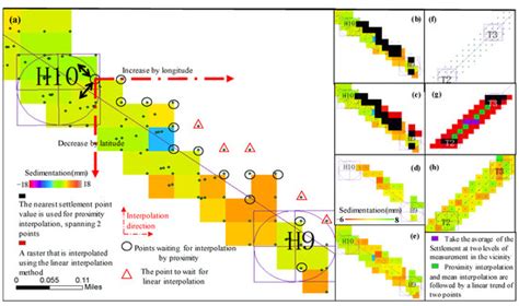Remote Sensing Special Issue Spatio Temporal Analysis Of Urbanization Using Gis And Remote