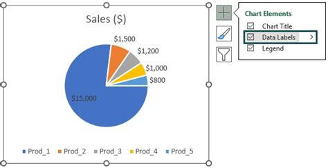 rotate pie chart in excel examples how to rotate and use