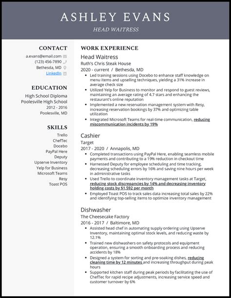5 Head Waitress Resume Examples To Land Your Next Job In 2025