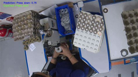 Deep Learning Action Recognition Model Optimization