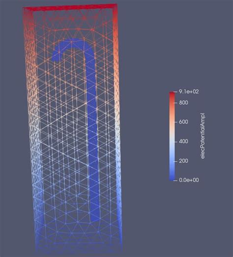 Subtraction With Volumes Containing Geometry From Different Modeling Engines Geometry