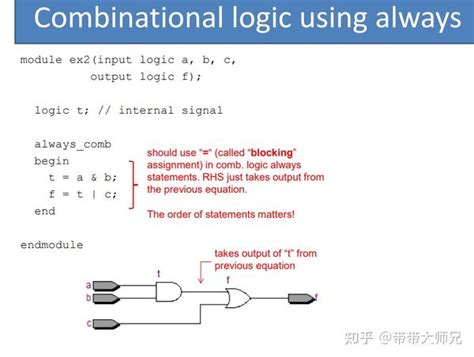 快速入门数字芯片设计，ucsd ece111（二）systemverilog 知乎
