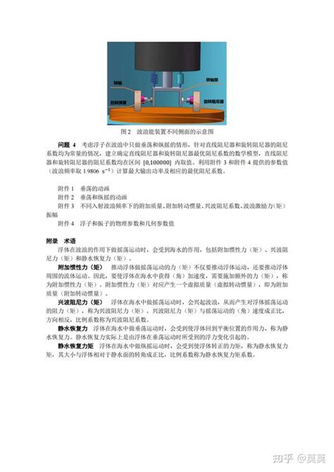 高教社杯全国大学生数学建模竞赛往届真题资料及优秀论文 知乎