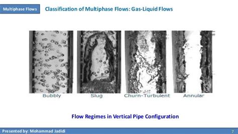 00 multiphase flows intorduction