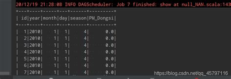 【sparksql 】扩展 数据清洗：缺失值处理spark Dataset中 Na代表空值吗 Csdn博客