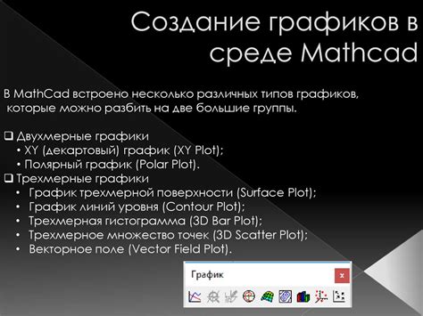 Создание графиков в среде Mathcad презентация онлайн