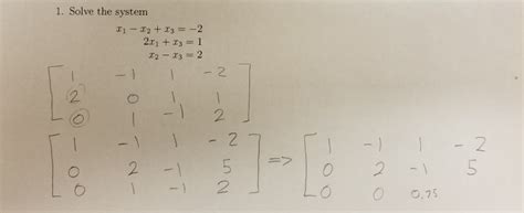 Solved Solve the system 一 Chegg com