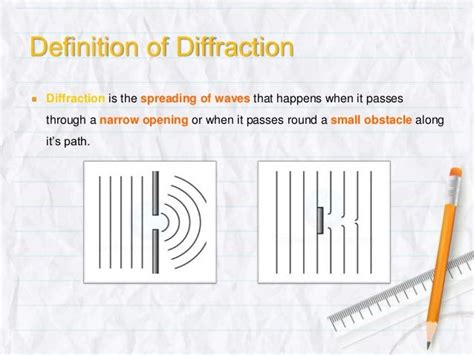 Phycis Form 5 Chapter 14 Diffraction Of Waves