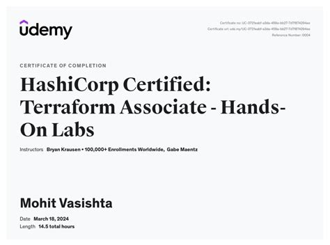 Udemy Course Completion Certificate Mohit Vasishta