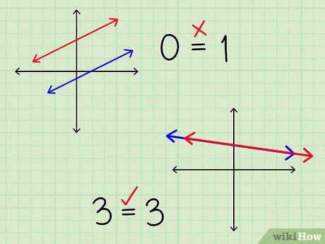 3 Ways To Algebraically Find The Intersection Of Two Lines