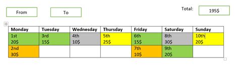 C How To Show Customized Data Report In Window Form Applications