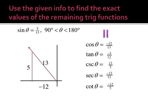 5 3 2 props of trig functions