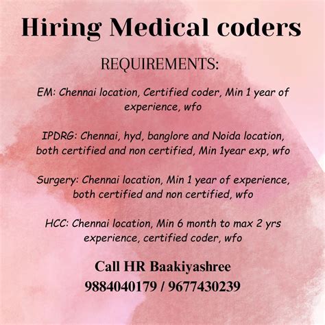 Baakiya Shree On Linkedin Medicalcoder Medicalcoding Ipdrg Surgery Em