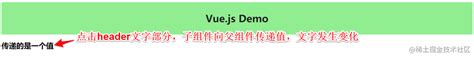 Vue 组件间通信六种方式（完整版） 掘金