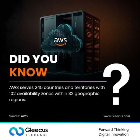 Gleecus Techlabs Inc On Linkedin Awsglobalpresence Cloudservicesworldwide Awsavailabilityzones