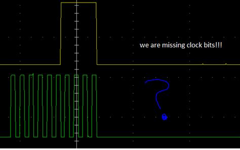 Solved Spi Receive Problem Stmicroelectronics Community