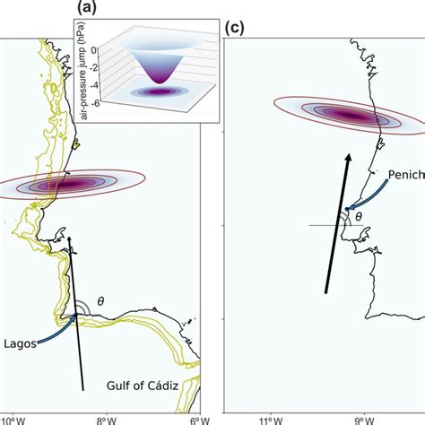 Numerical Simulation Of Meteotsunami Propagation For An Atmospheric Download Scientific Diagram
