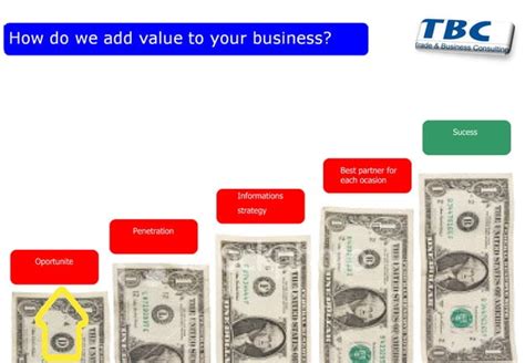 Tbc Introduction English Ppt