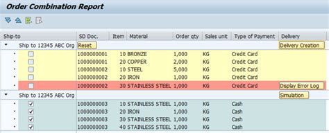 Alv Tree Report Order Combination Continued Sap Community