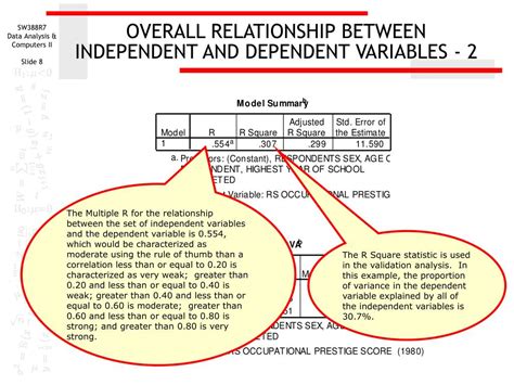 Ppt Multiple Regression Split Sample Validation Powerpoint Presentation Id519790