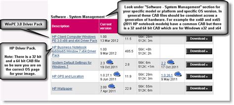 HP Takes The Next Step And Provides Ready Made Driver Packages For MDT And SCCM Deployment