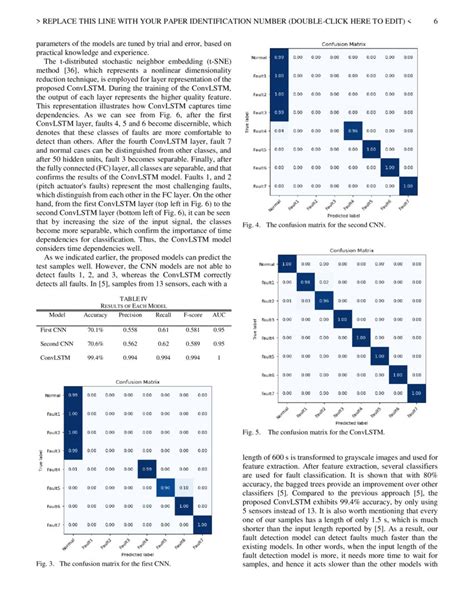 a generalizable model for fault detection in offshore wind turbines