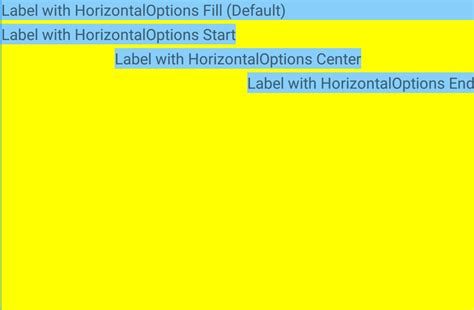 Layoutoptions In Xamarin Forms Critical Hit Technologies