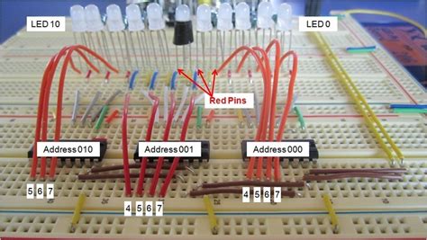 Department Of Computer Science And Technology Raspberry Pi Section 3 Turing Machine Hardware