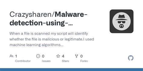 Malware Detection Using Machine Learning And Artificial Intelligence