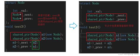 冰冰学习笔记：智能指针 智能指针闭环 csdn博客
