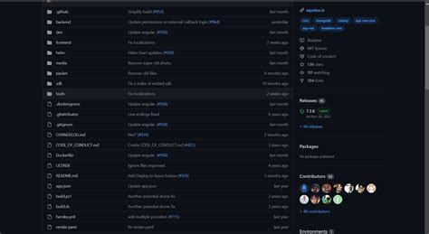 custom integration topic reference needed notifo squidex support