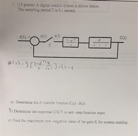 solved 1 15 points a digital control system is shown